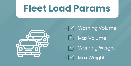 Fleet Load Params | T.V.T Marine Automation